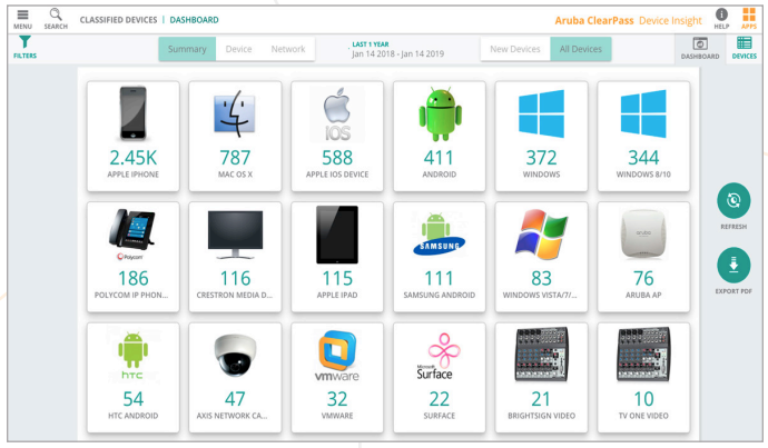 Secure State and Local Government Networking Solutions from Aruba